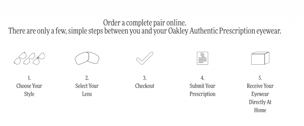 Oakley Prizm Lenses and Sunglasses - The Complete Guide | Oakley Forum