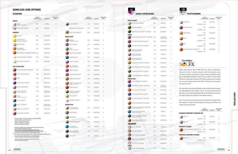 Oakley Sunglasses Lens Tint & Color Complete Guide