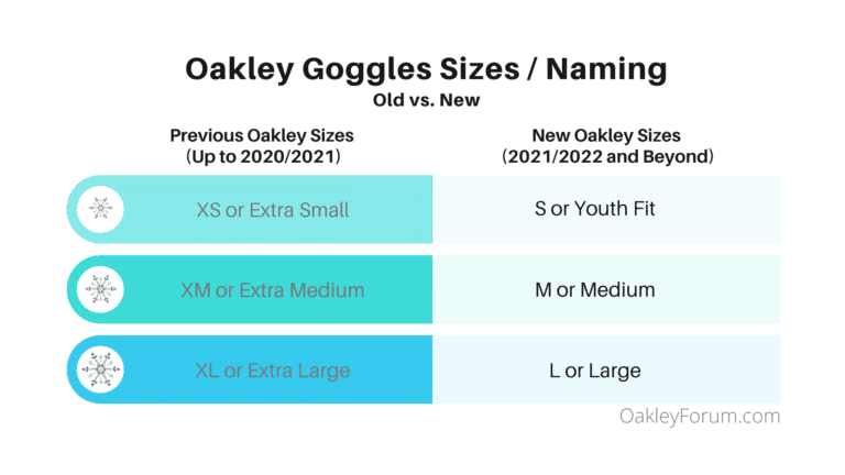 Oakley Goggles Size Guide 2024 [Full Dimensions Included]